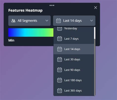 how to read a heatmap for saas data analysis