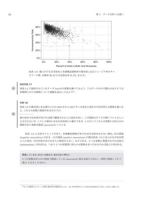 データ分析のための統計学入門（原著第4版、翻訳初版第3刷） [978 4 8223 4105
