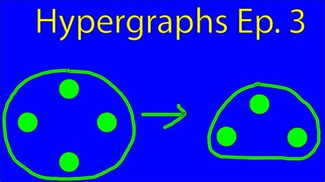 Hypergraph Operations Hypergraph Episode 3