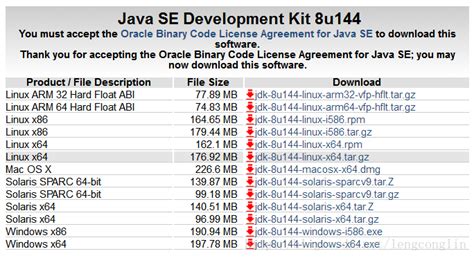 Ubuntu1604 配置java环境ubuntu 16047 切换 Java 环境 Csdn博客