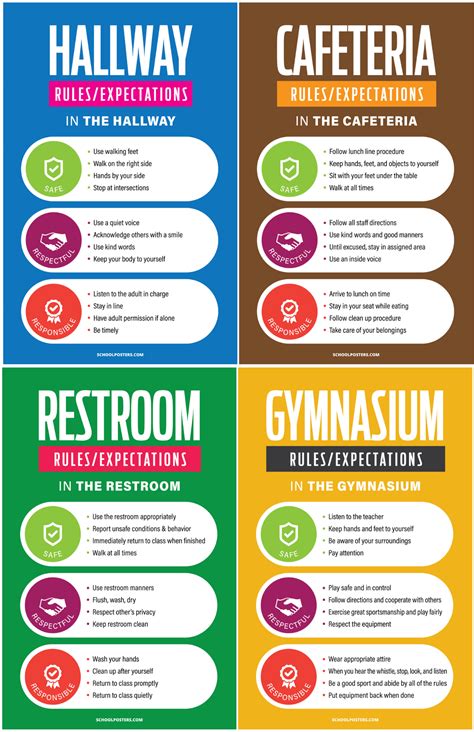 Pbis Positive Behaviour Intervention Support Artofit
