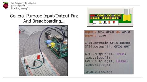The Raspberry Pi Initiative Ppt Download