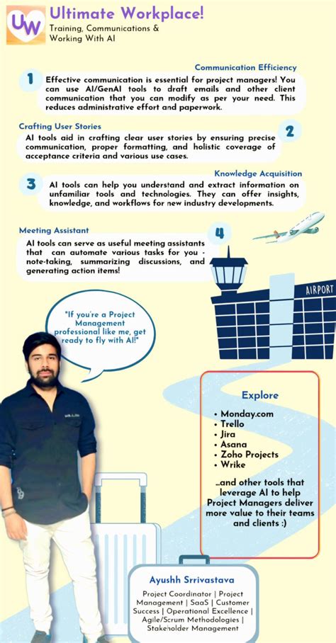 Ultimate Workplace On Linkedin Projectmanagement Ai Workingwithai