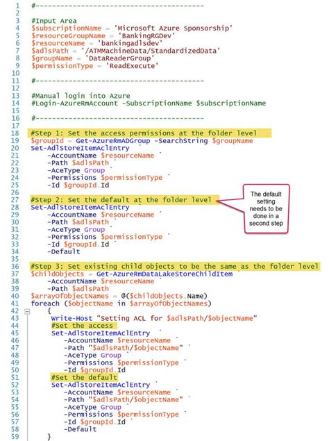 Azure Data Lake Store Data Permissions