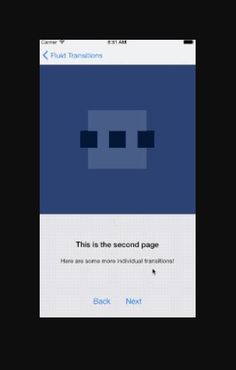 Fluid Transitions For React Navigation Reactscript