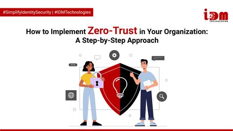 How To Implement Zero Trust In Your Organization A Step By Step Approach IDM Technologies