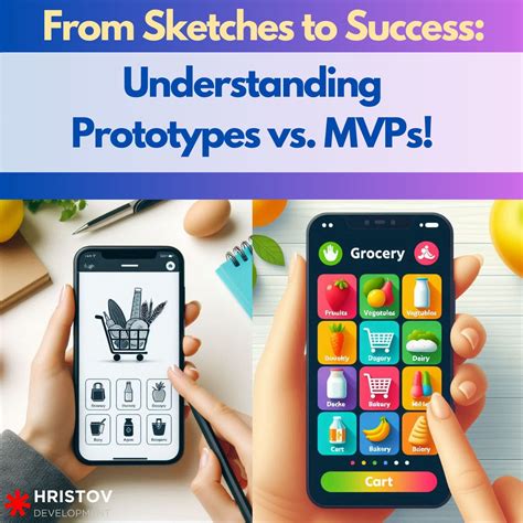 What Is A Prototype App Hristov Development Posted On The Topic Linkedin