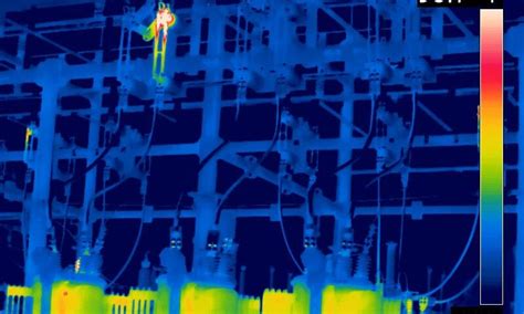 Benefits Of Real Time Thermal Monitoring