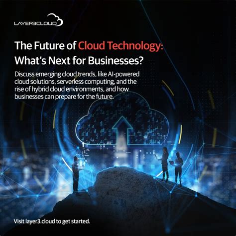 Cloudinnovation Futureofcloud Businesstransformation Layer3cloud Layer3cloud