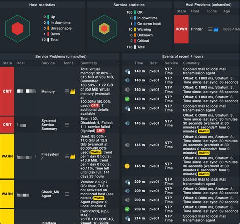 Why I Chose Checkmk As My Monitoring Platform