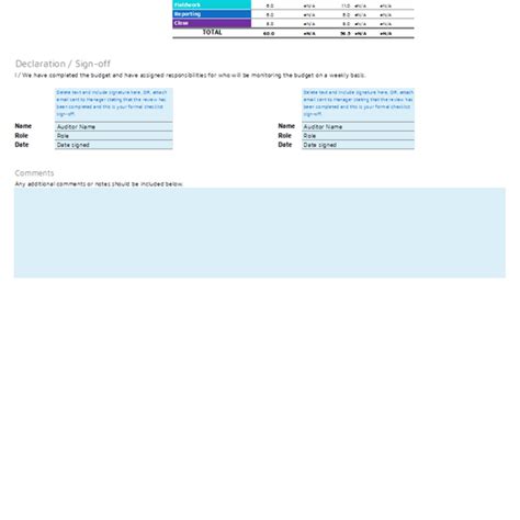 Audit Planning Audit Budget Template Workpaper My Audit Spot