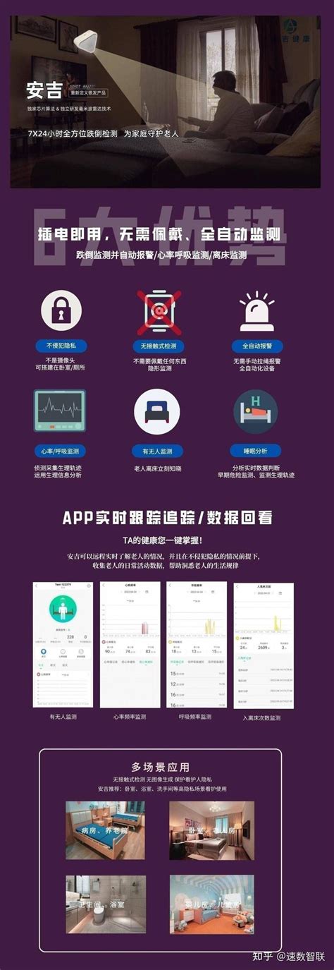 智慧康养资讯（8月24日） 知乎