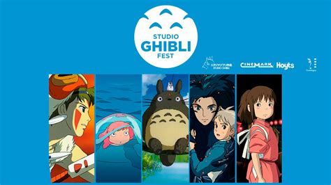 Studio Ghibli Fest Llega A Los Cines De Argentina TVLaint