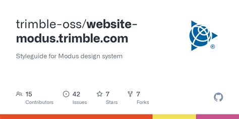 Issues · Trimble Osswebsite · Github