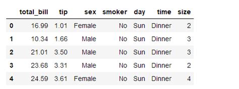 Python数据分析之可视化一matplotlib常用方法 灰信网(软件开发博客聚合) Python数据分析之可视化一matplotlib常用方法 灰信网(软件开发博客聚合)