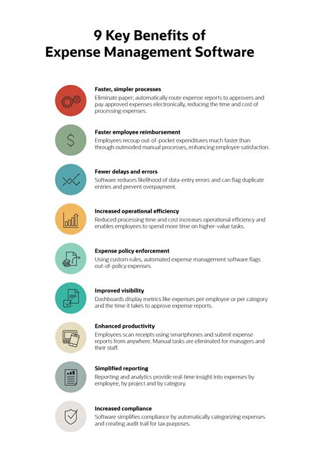 9 Key Benefits Of Expense Management Software NetSuite