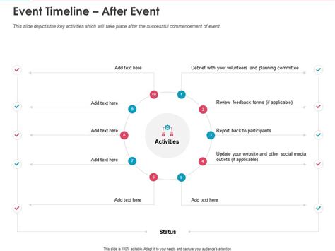 Event Timeline After Event Ppt Powerpoint Presentation Ideas Gridlines PowerPoint Slides