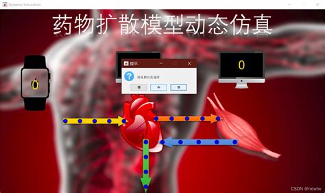 基于matlab的药物扩散仿真系统设计与实现 文档上机实验报告项目源码运行说明matlab系统开发文档 Csdn博客