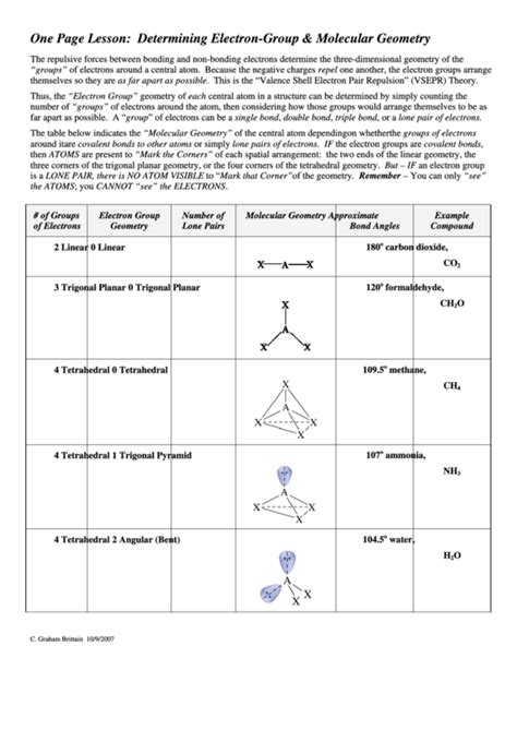 Determining Electron Group And Molecular Geometry Chart Printable Pdf Download