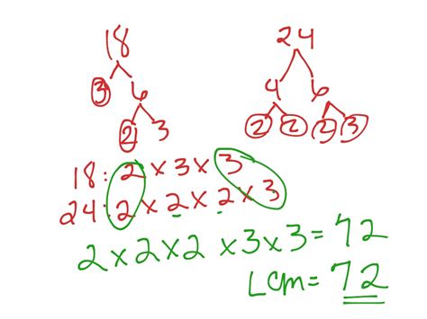 Showme Lcm Gcf Using Prime Factorization