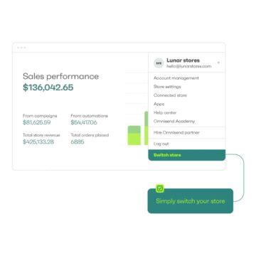 Shopify Multiple Stores How To Create And Manage Them