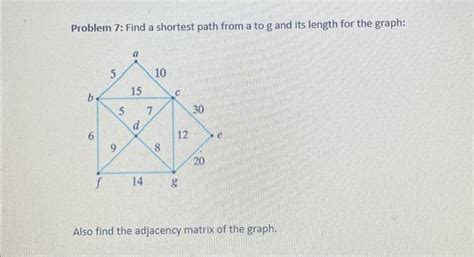 Solved Problem Find A Shortest Path From A To G And Its Chegg