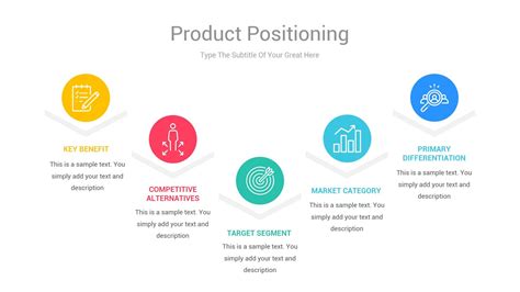 Go To Market Strategy Powerpoint Ppt Template Artofit