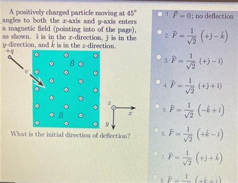 solved 1 0 no deflection a positively charged particle