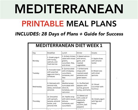 Mediterranean Diet 7 Day Meal Plan Pdf Printable Print Friendly For