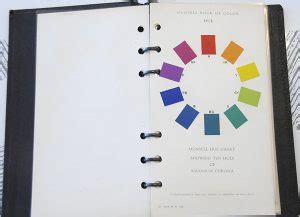 Munsell Vintage Book Of Color Pocket Edition Munsell Color System