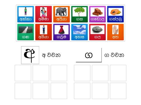 අකුරු හදුනාගනිමු සැකසුම ජයනි වසුන්දරා ලෙනගල Group Sort