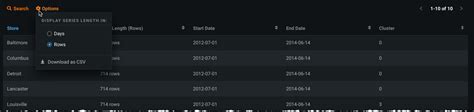 series insights clustering datarobot docs