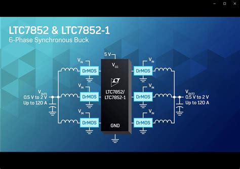 Dual Output 6 Phase Current Mode Synchronous Controller For Drmos