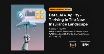 AWS Finance Forward Series Data AI Agility