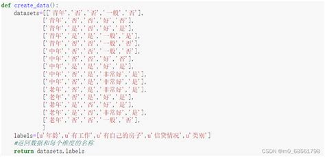 决策树算法实验id3决策树实验的目的与要求 Csdn博客