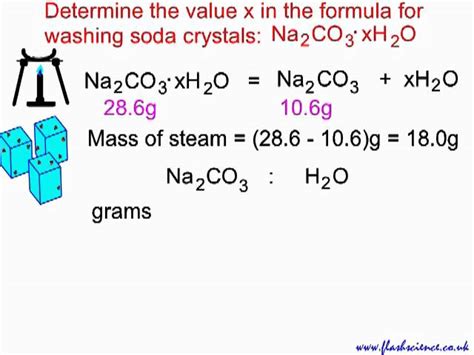 Crystallization Process In Chemistry