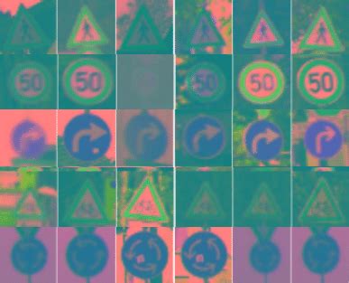 Some Samples In YUV Color Space In YUV Space Some Features Are More Download Scientific