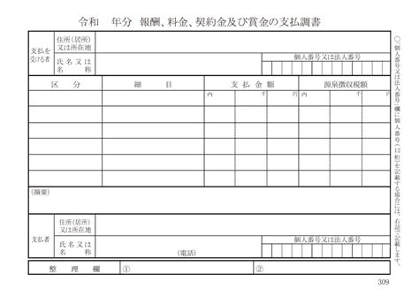 【住民税】市町村役場があなたの所得を把握する方法【税務調査】｜所得税と住民税の相談窓口