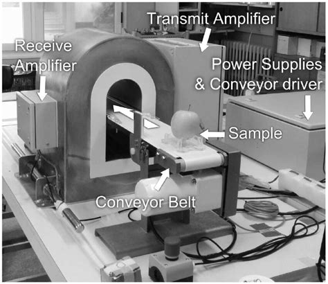 Multi Frequency Magnetic Induction Spectroscopy System Download