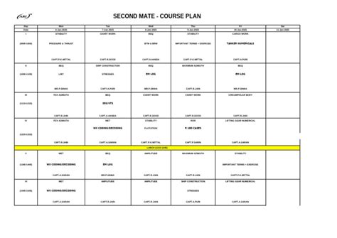 Course Plan Second Mate December24 3 Pdf Shipping Navigation