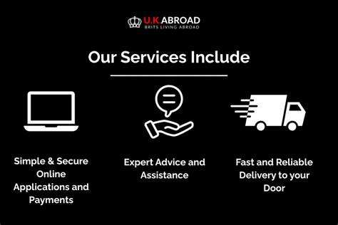 British Passport After Naturalisation Your Complete Guide Ukabroad