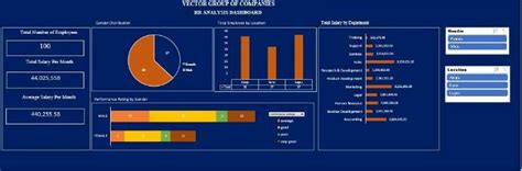 mentorshipcorner training advancedexcel dataanalysis datacleaning