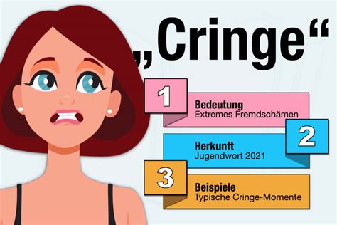 Konjunktiv I Und Ii Beispiele Bildung Verwendung