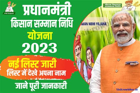 Pradhan Mantri Kisan Samman Nidhi Yojana 2023 Check Pm Kisan Yojana