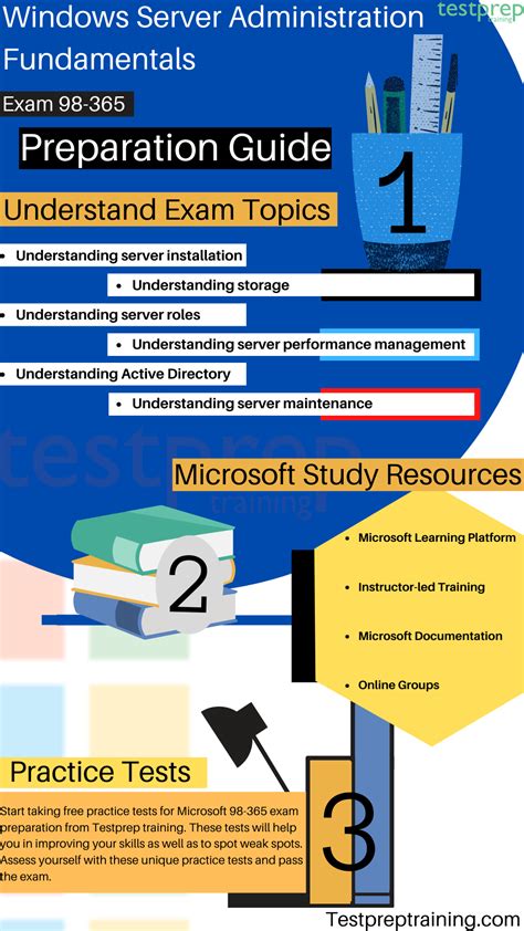 exam 98 365 windows server administration fundamentals tutorials