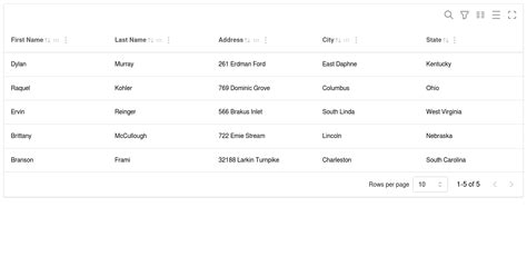 Mantine React Table Example Enable Column Ordering Codesandbox