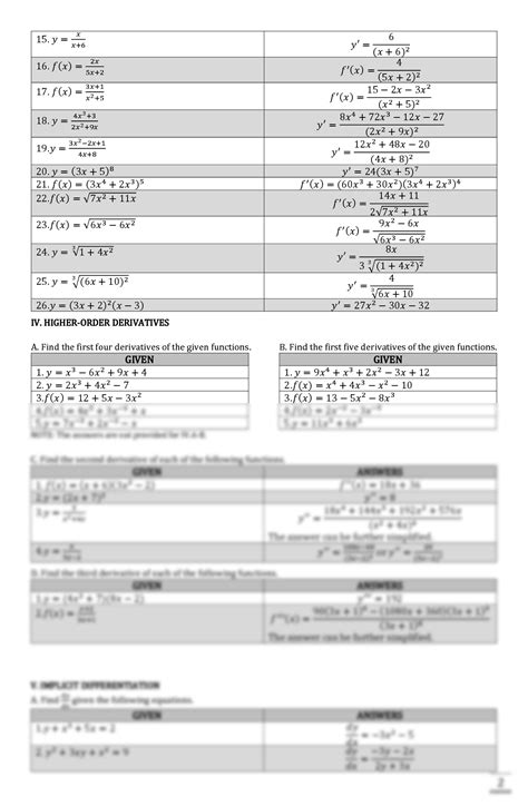 Solution Basic Calculus Reviewer Studypool