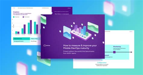 Introducing The Mobile Devops Finance Benchmarks Bitrise Blog