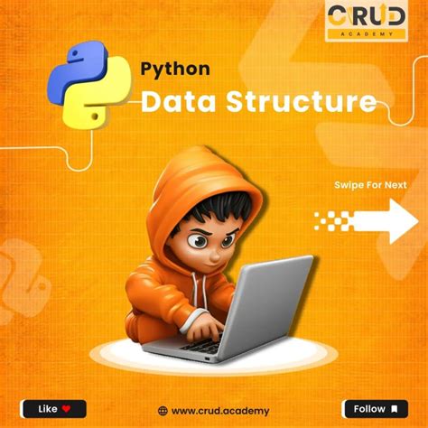 Crud Academy On Linkedin Crudacademy Webdevelopment Careergrowth