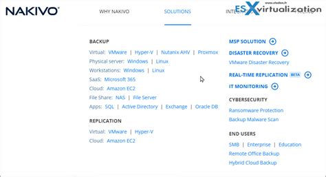 Nakivo Backup And Replication New And Upcoming Features Esx Virtualization